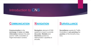 CNS, Airport Authority of India(AAI) | PPTX