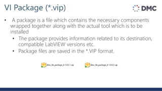 VI package manager | PPTX