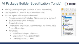 VI package manager | PPTX