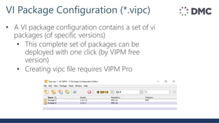 VI package manager | PPTX