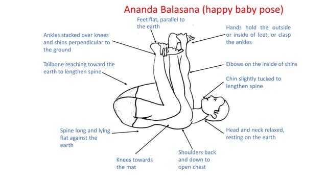 asana alignment cues | PPT