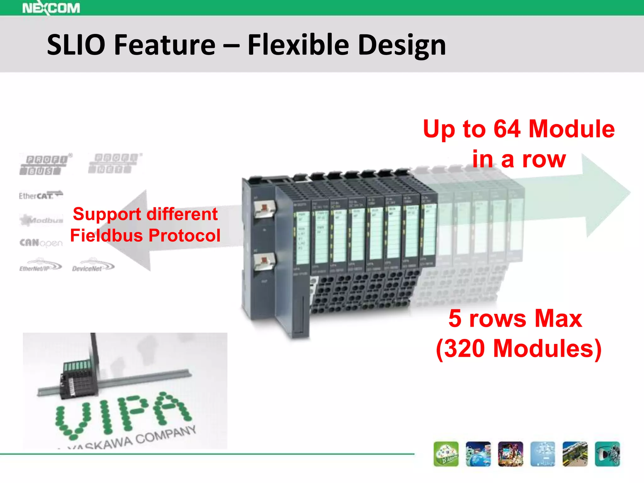 VIPA SLIO Introduction | PPTX