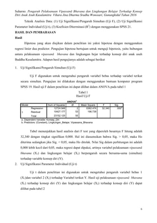 Vipassana bhavana, lingkungan belajar, konsep diri | PDF
