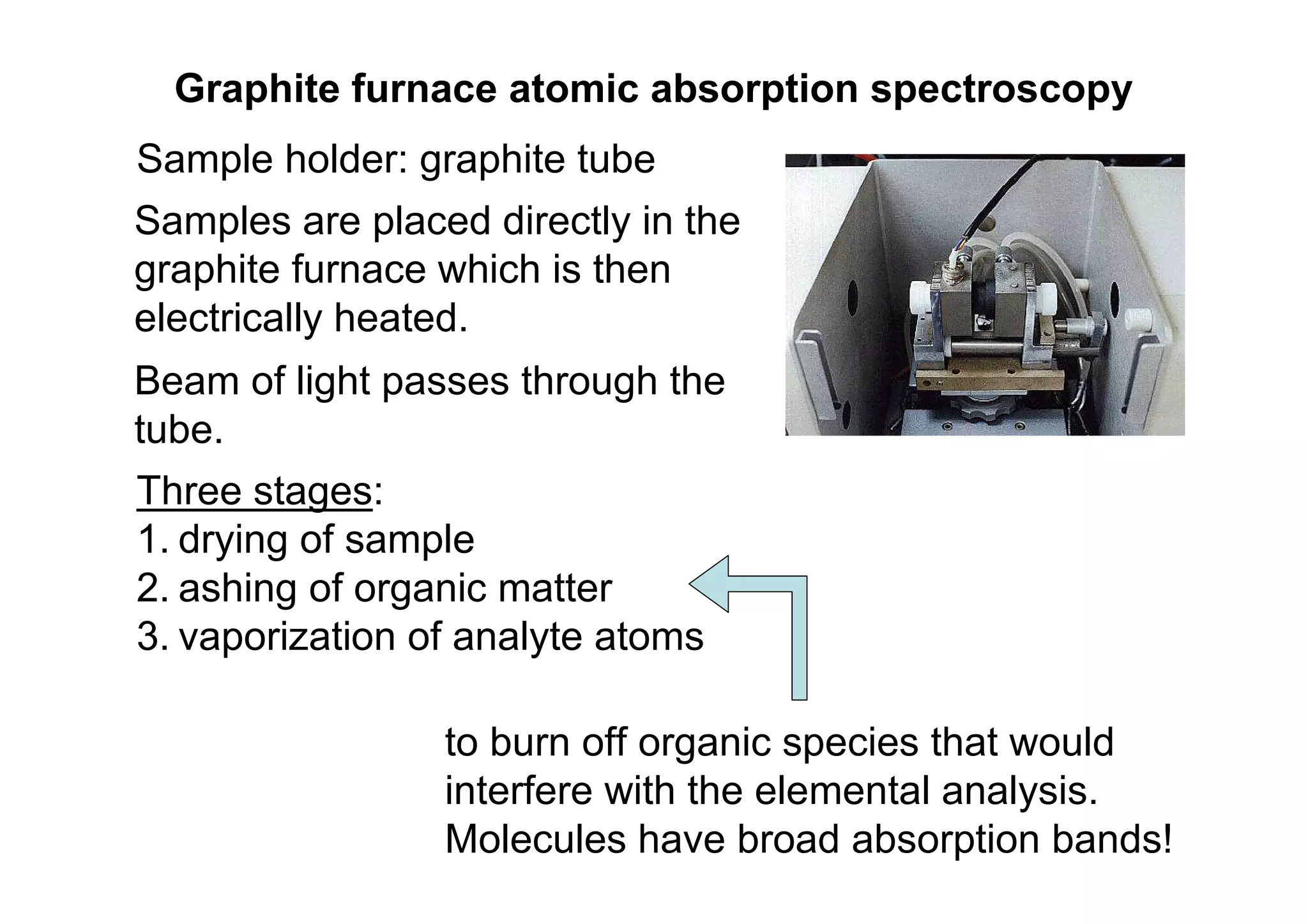Vip atomic absorption spectroscopy | PDF