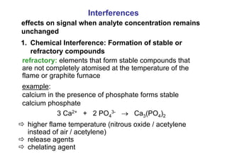 Vip atomic absorption spectroscopy | PDF