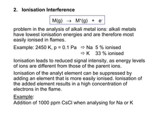 Vip atomic absorption spectroscopy | PDF