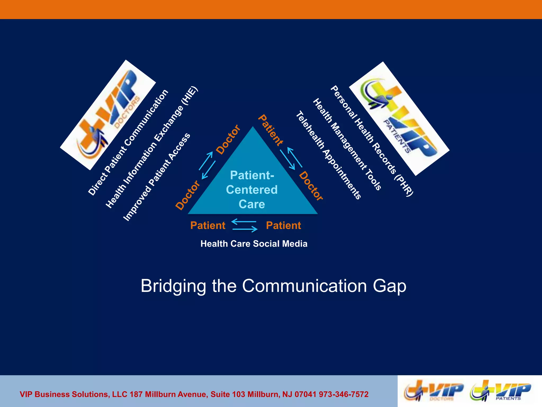 Vip doctors & patients presentation 4.11.2013