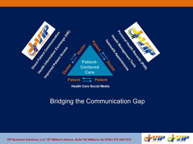 Vip doctors & patients presentation 4.11.2013