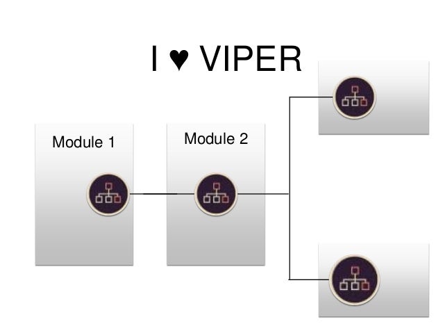 Ios Viper Architecture For Cocoaheadsby Ru 