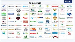 Viper Group Business Profile | Viper Technology | PPTX