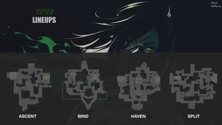 Viper lineups | PDF