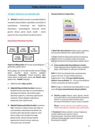 VİP İSG DERS ÖRNEK DERS NOTLARI | PDF