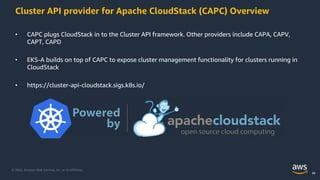 Introducing Amazon EKS Anywhere On Apache CloudStack | PPT