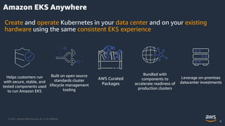 Introducing Amazon EKS Anywhere On Apache CloudStack | PPT
