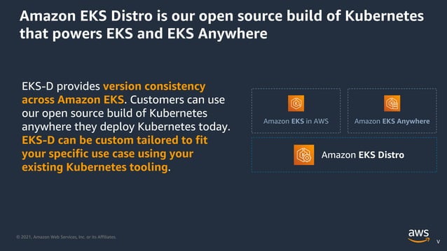 Introducing Amazon EKS Anywhere On Apache CloudStack | PPT