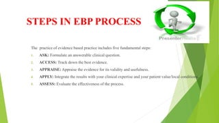Evidence Based Practice | PPTX | Healthcare Industry | Industries