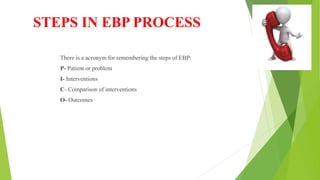 Evidence Based Practice | PPTX