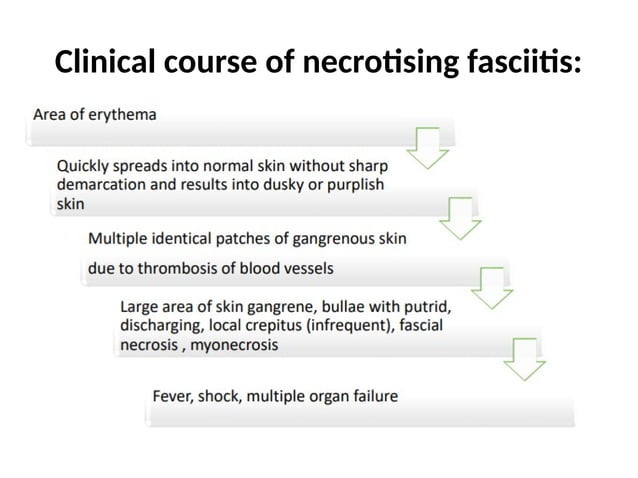 Clinical approach and principle of management of cellulitis and necrotising fascitis | PPTX ...