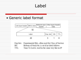MPLS (Multi-Protocol Label Switching) | PPT
