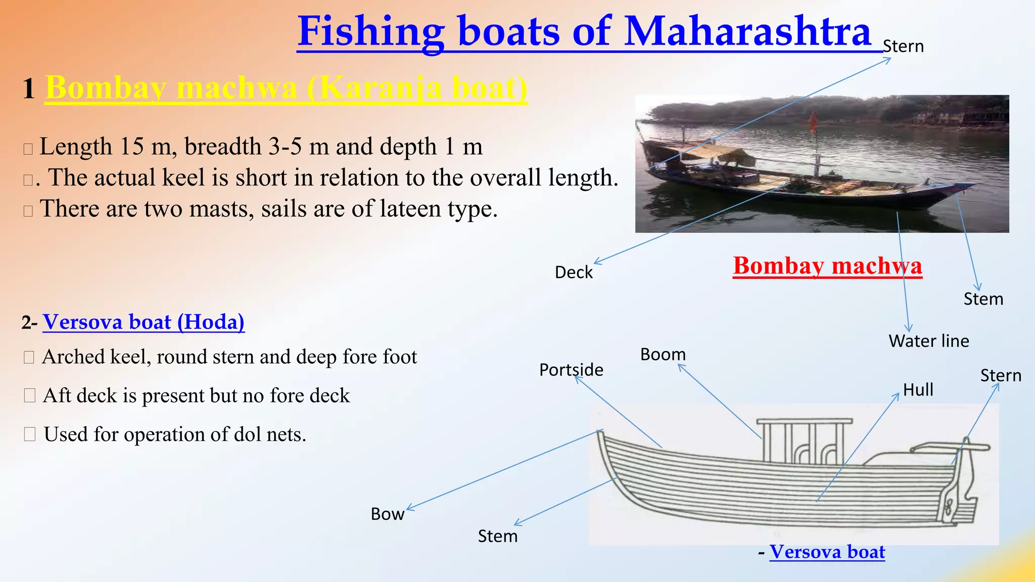 Traditional fishing Craft of India by Ashish sahu | PPTX