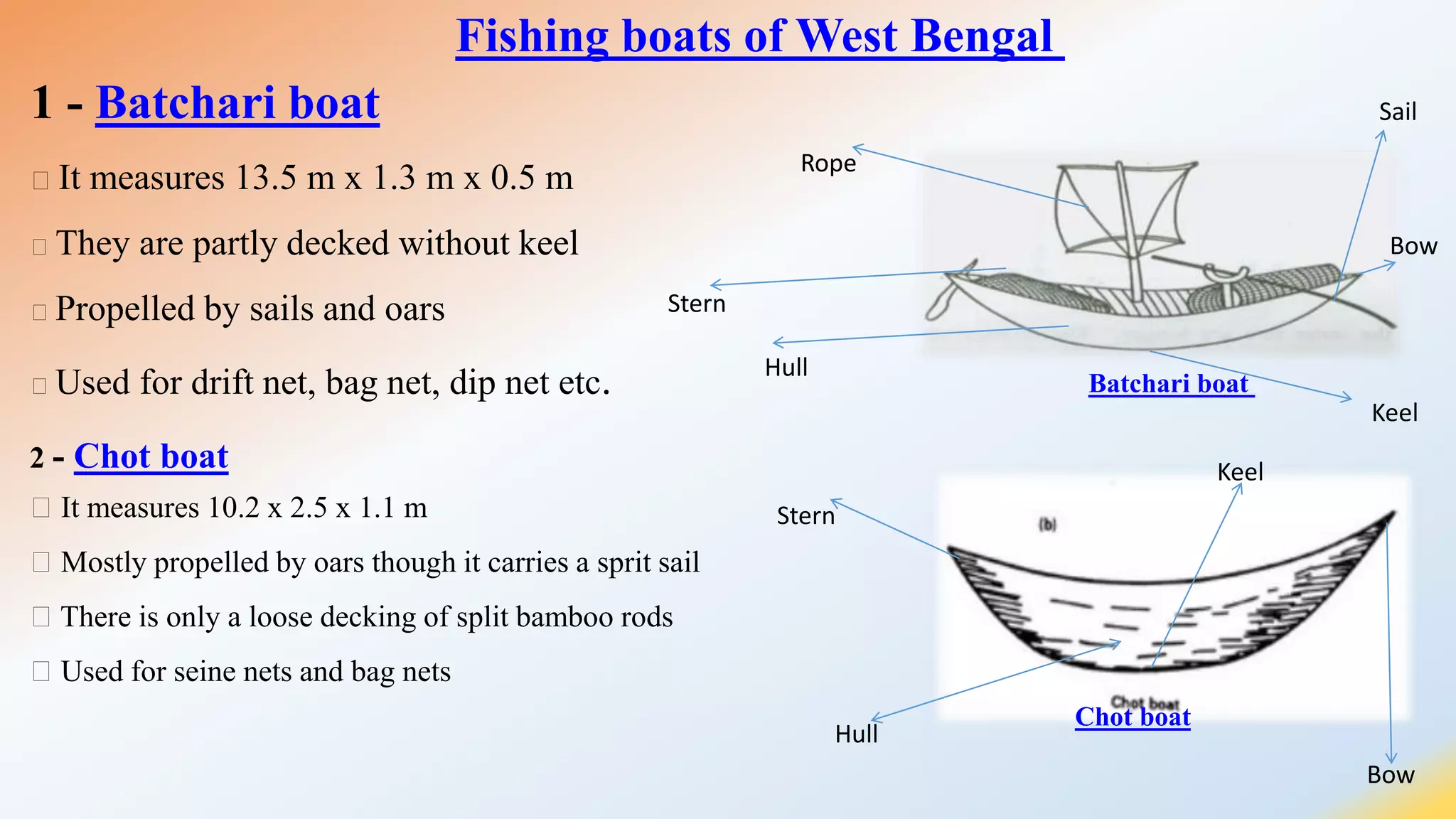 Traditional fishing Craft of India by Ashish sahu | PPTX