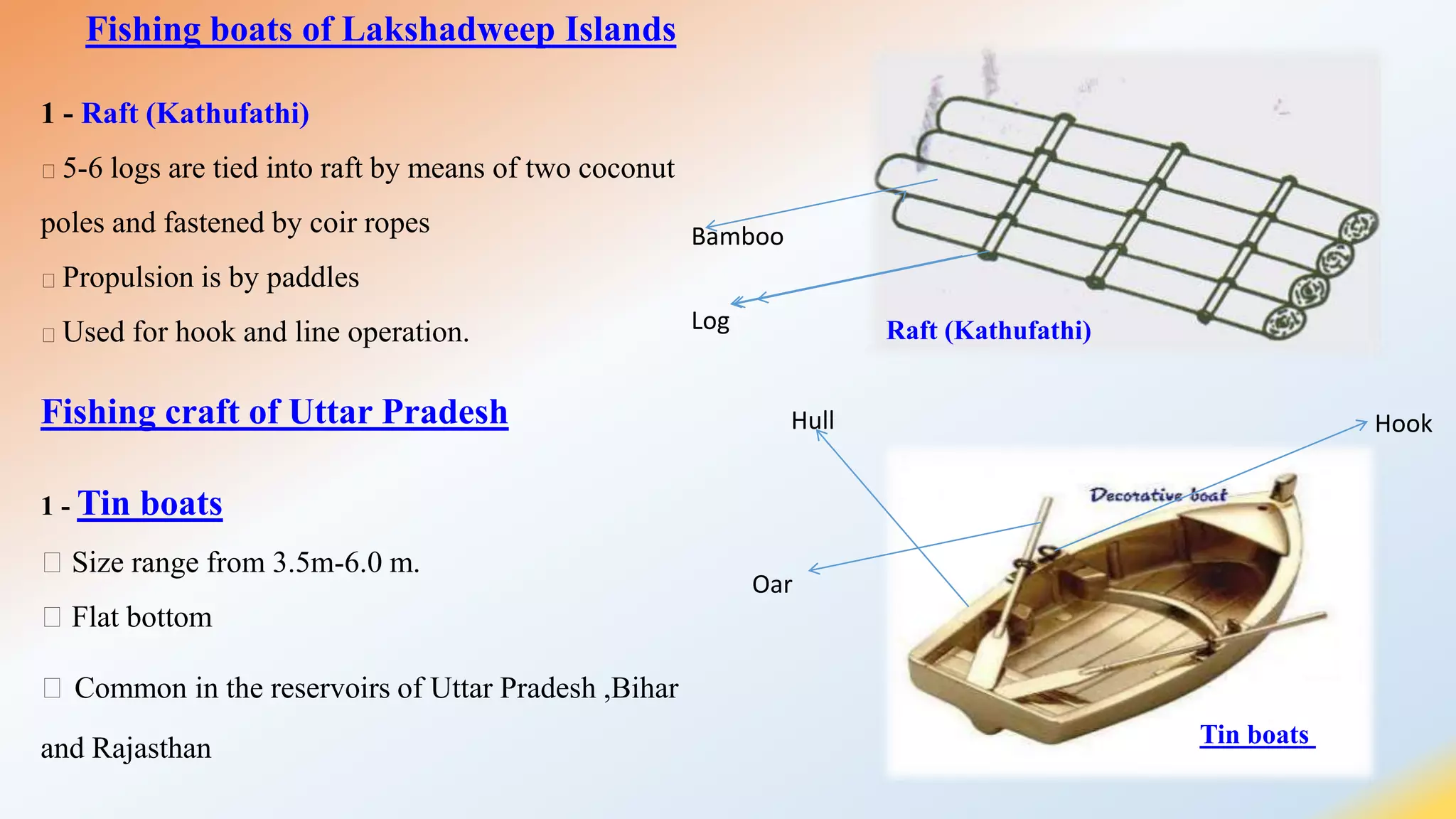 Traditional fishing Craft of India by Ashish sahu | PPTX