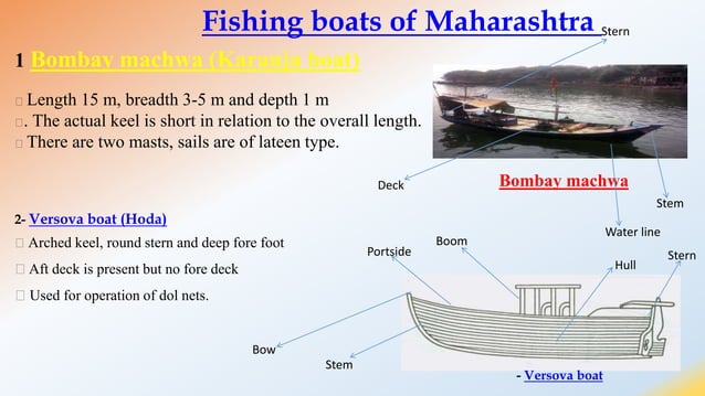 Traditional fishing Craft of India by Ashish sahu | PPTX