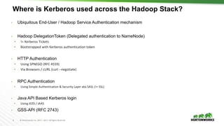 Troubleshooting Kerberos in Hadoop: Taming the Beast | PPT