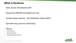 Troubleshooting Kerberos in Hadoop: Taming the Beast | PPT