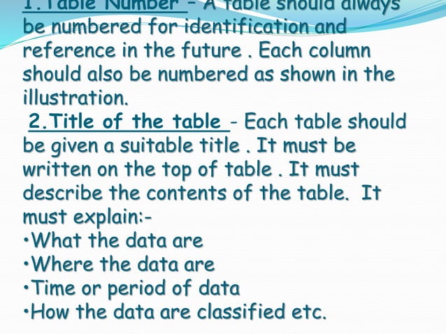 VIPIN SINGH PRESENTATION | PPT