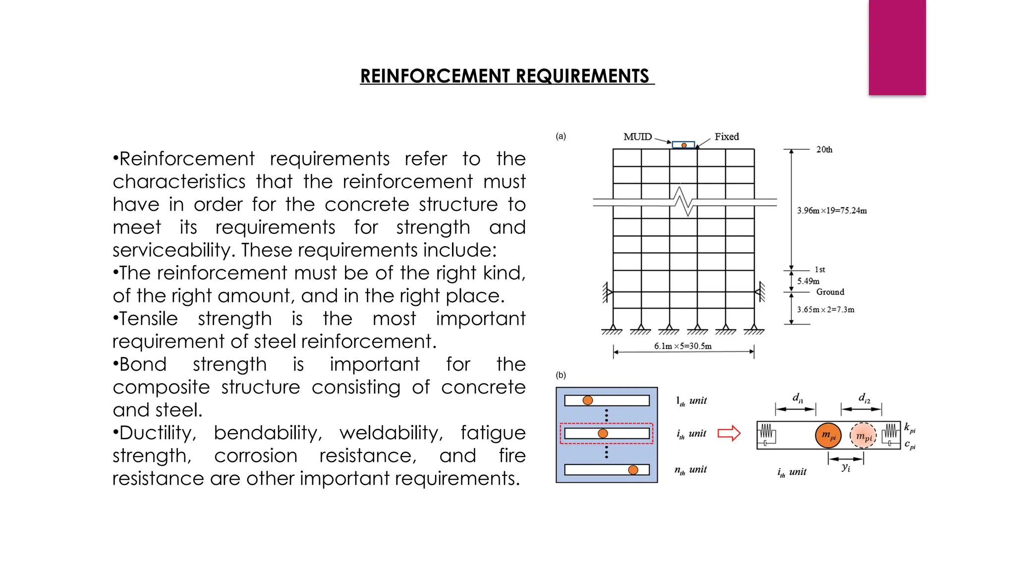 Detailing of Reinforcement in Concrete Casted Members | PPT