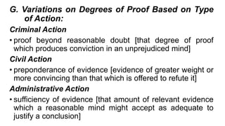 Rules of Evidence Lectures for Reviewees | PPT