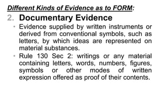 Rules of Evidence Lectures for Reviewees | PPT
