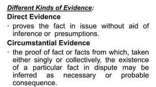 Rules of Evidence Lectures for Reviewees | PPT