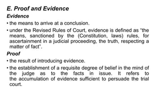 Rules of Evidence Lectures for Reviewees | PPT