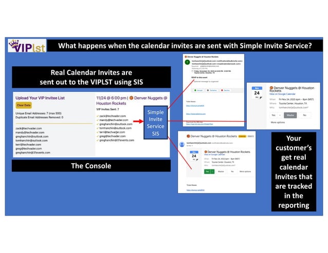 Sending 500 Calendar Invites.pdf