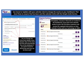 Sending 500 Calendar Invites.pdf