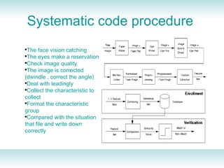 Vip Management | PPT