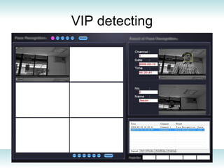 Vip Management | PPT