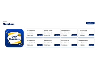 Choose Your Favorite VIP Number & VIP Mobile Number In India | PPT
