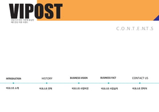 Vipost introduction 201808 [회사소개서]비포스트 회사소개서 | PPT