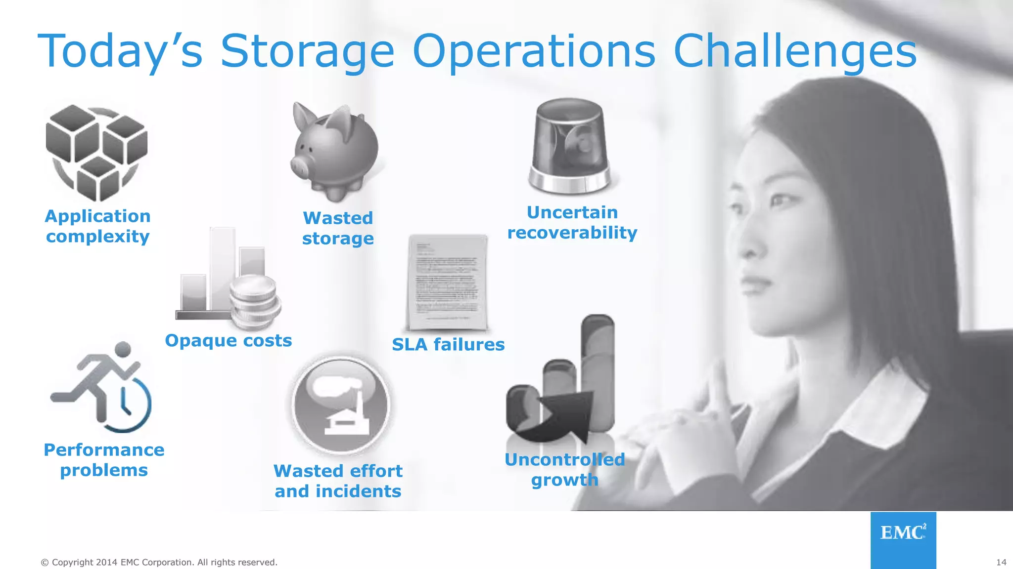 EMC Vipr srm-technical Deep dive | PPTX