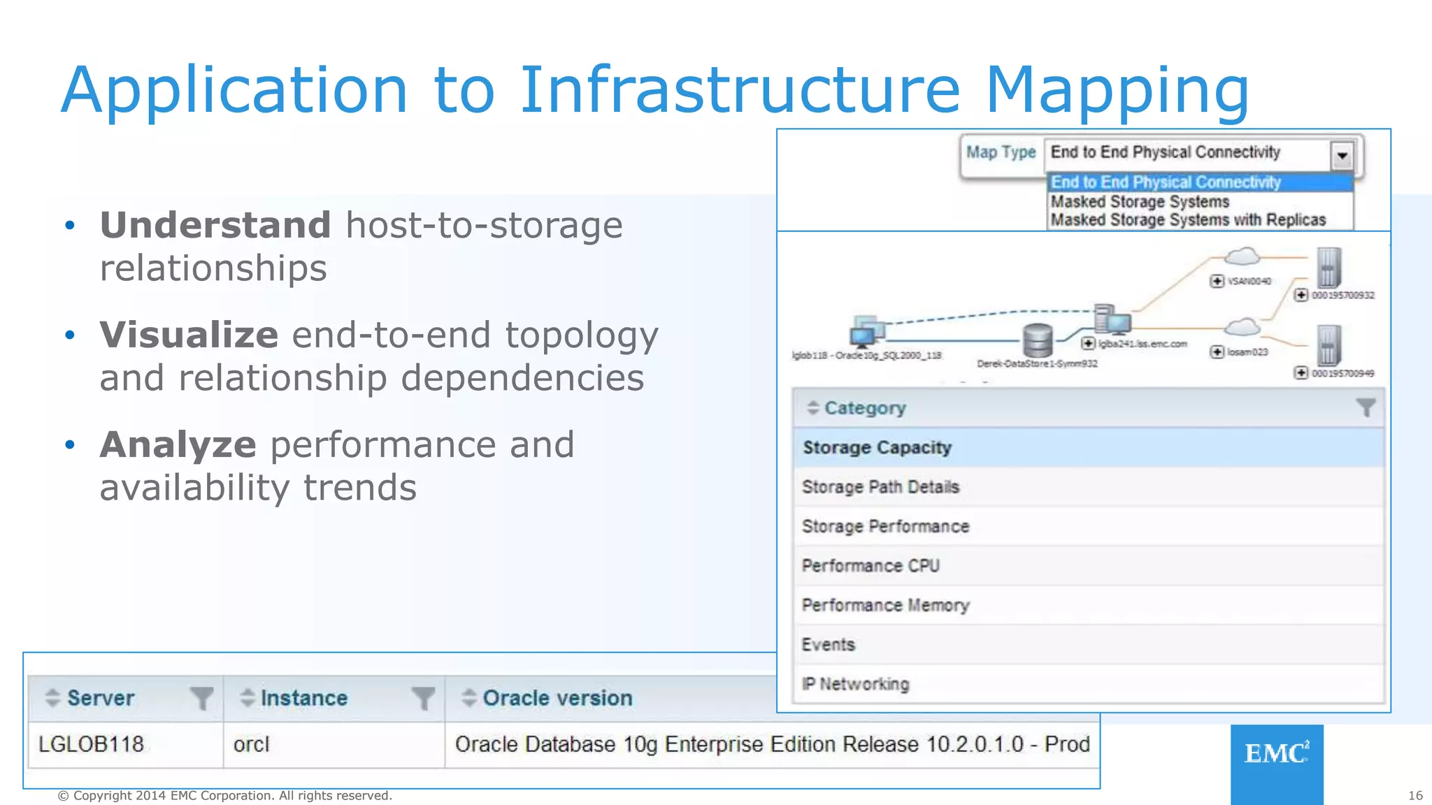 EMC Vipr srm-technical Deep dive | PPTX