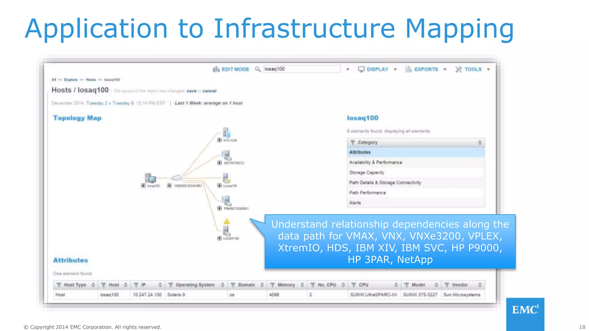 EMC Vipr srm-technical Deep dive | PPTX