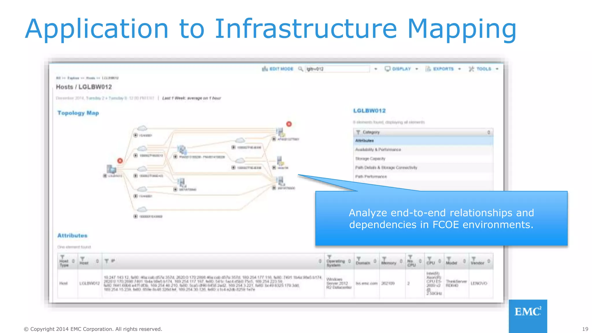 EMC Vipr srm-technical Deep dive | PPTX