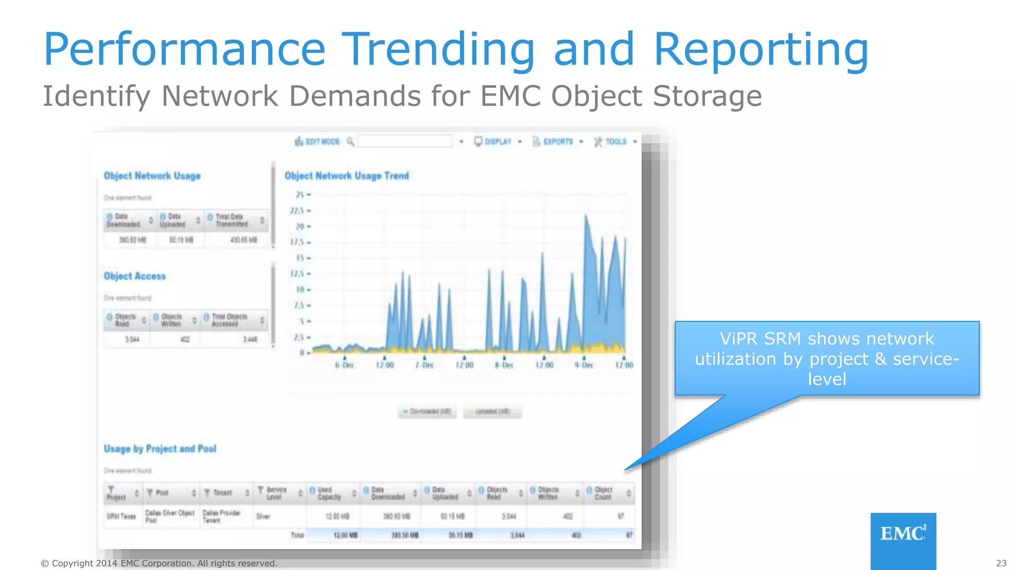 EMC Vipr srm-technical Deep dive | PPTX | Cloud Computing | Internet