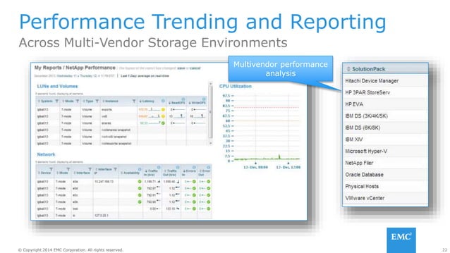 EMC Vipr srm-technical Deep dive | PPTX | Cloud Computing | Internet