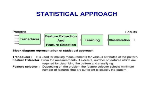 Neural Networks for Pattern Recognition | PPTX