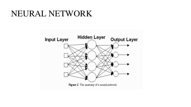 Neural Networks for Pattern Recognition