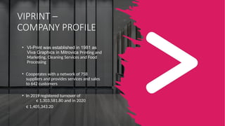 VIPRINT Presentation 2100325 Catalogue.pptx